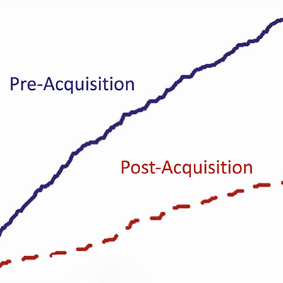Flash CGM in Insulin-Treated Type 2 Diabetes | Endocrine Society